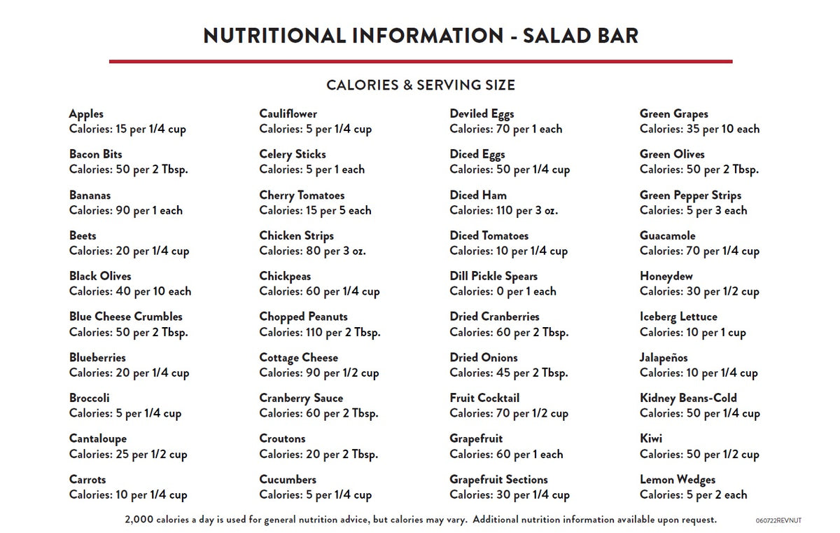 Salad Bar Cling – Golden Corral FDA Buffet Labels